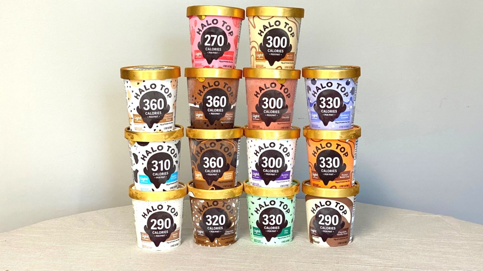14 Halo Top Ice Cream Flavors, Ranked