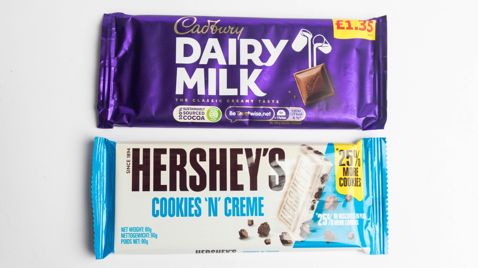 Which Chocolate Company Is Older, Cadbury Or Hershey's?